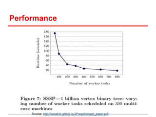 Pregel: A System For Large Scale Graph Processing | PDF
