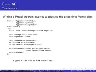 Pregel: A System for Large-Scale Graph Processing | PDF