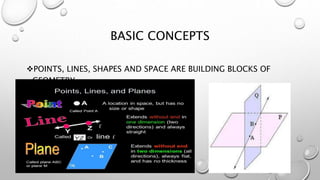 Pre – geometry | PPT