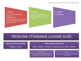 Pregled kolegija filozofska antropologija | PPTX