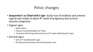 Signs and Symptoms of Pregnancy by Sunil Kumar Daha | PPT