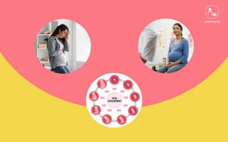 Pregnancy 1st trimester.pptx