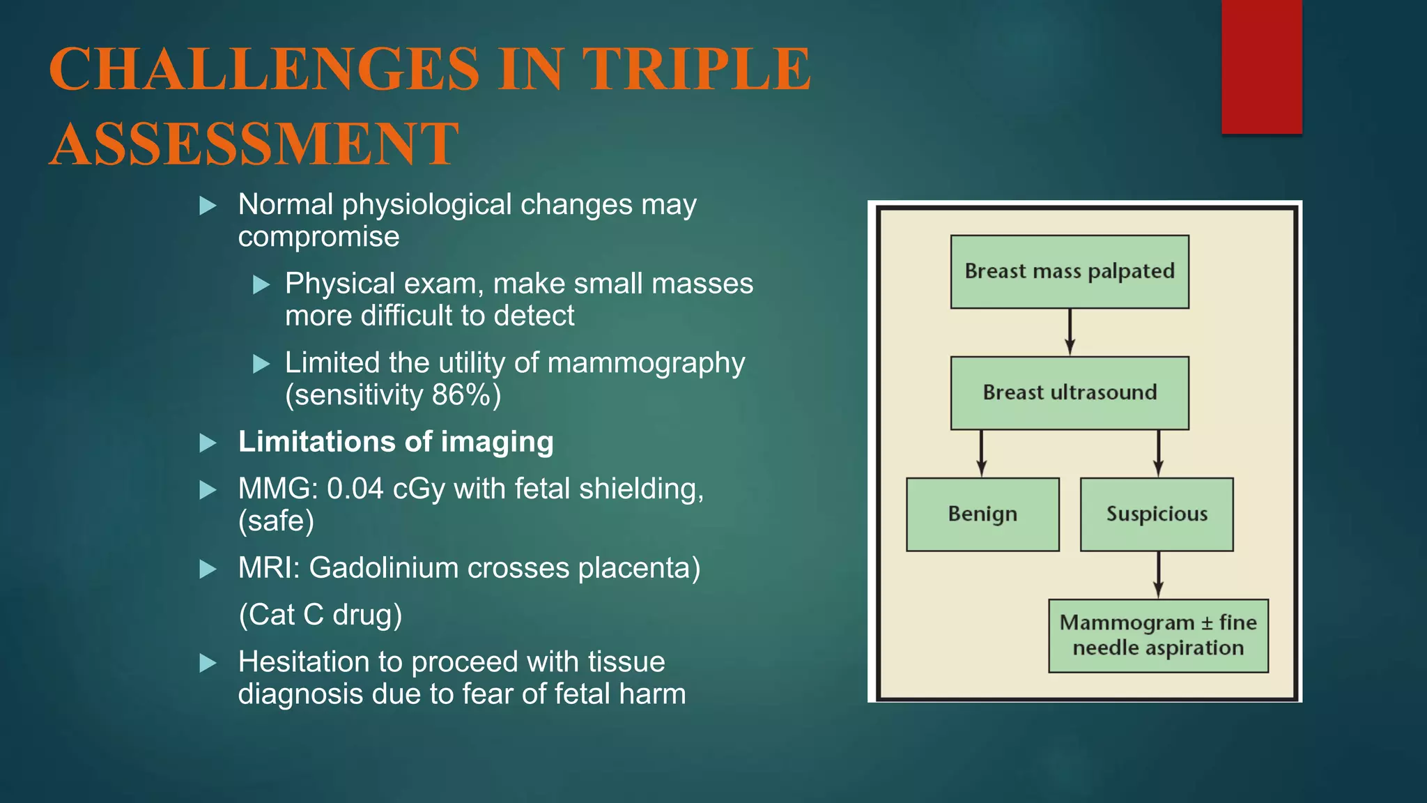 Pregnancy and breast cancer | PPTX