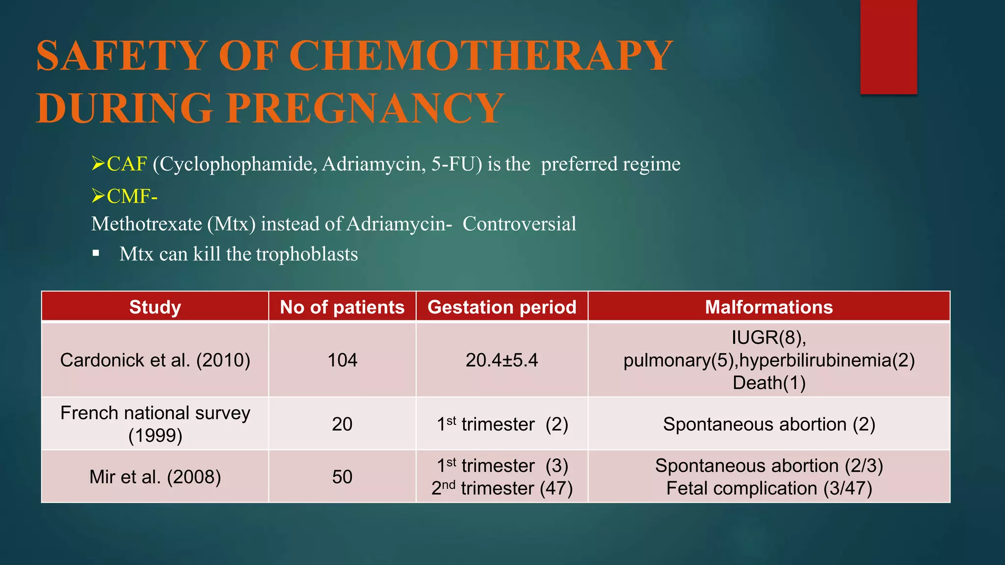 Pregnancy And Breast Cancer Pptx Pregnancy Reproductive Health
