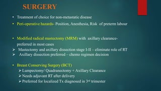 Pregnancy and breast cancer | PPTX