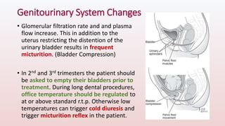 Pregnancy and dentistry | PPTX