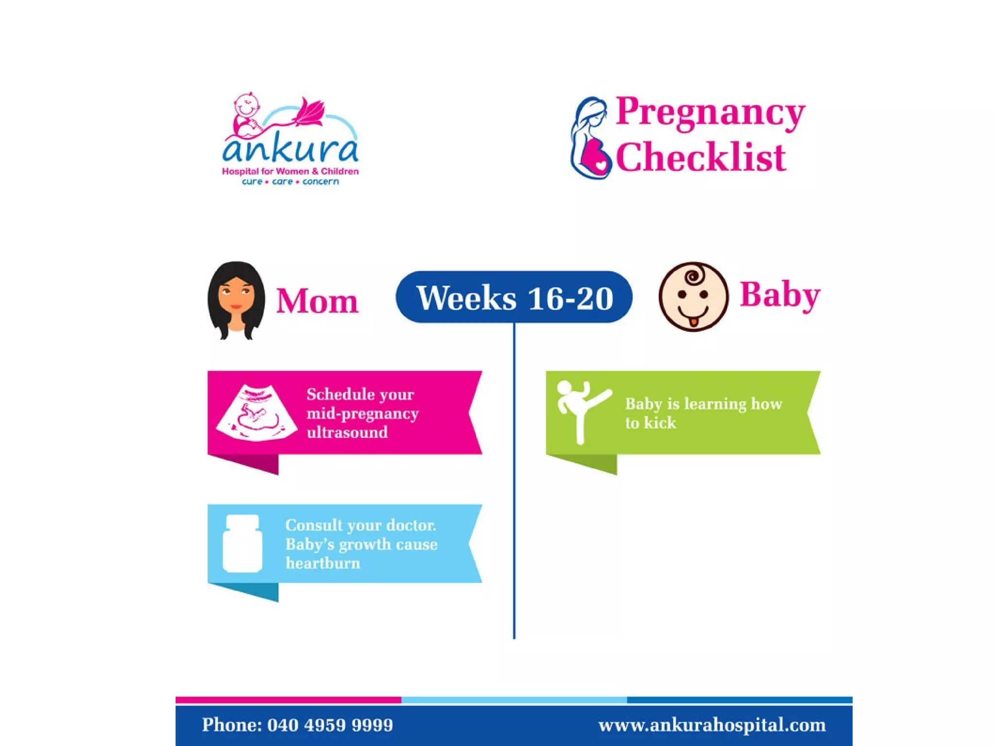 Pregnancy Checklist - What to Do When Pregnant | ODP