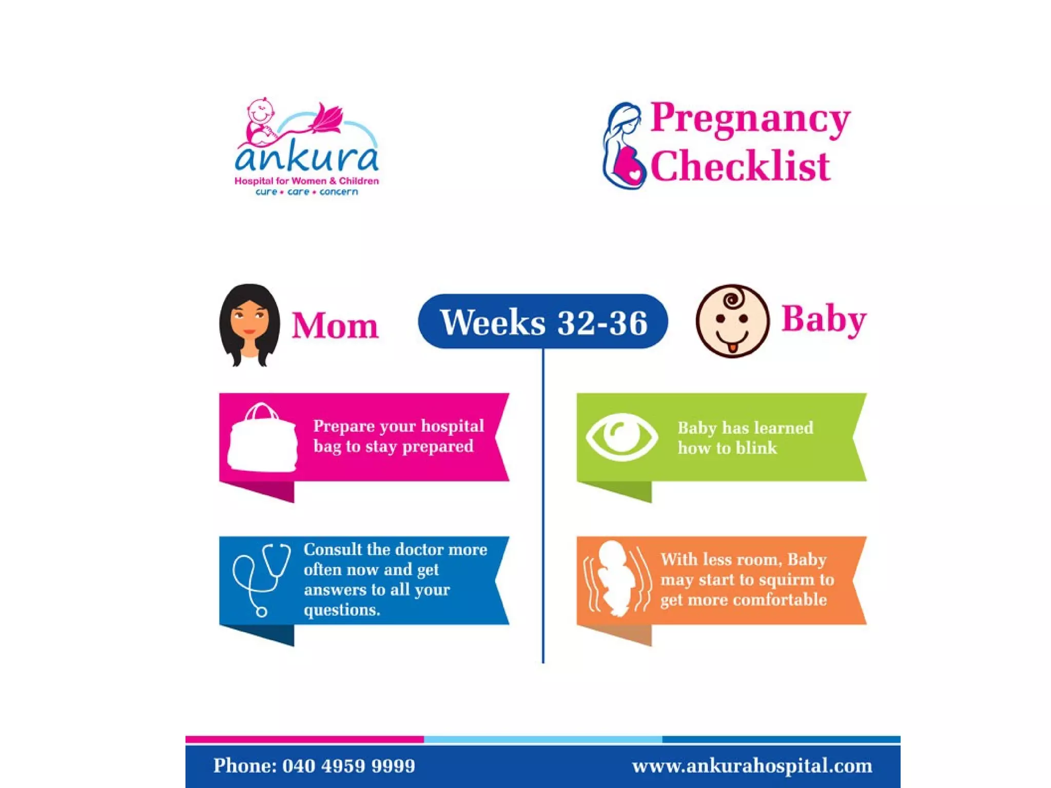 Pregnancy Checklist - What to Do When Pregnant | ODP