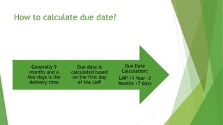 Pregnancy decoded | PPTX | Pregnancy | Reproductive Health