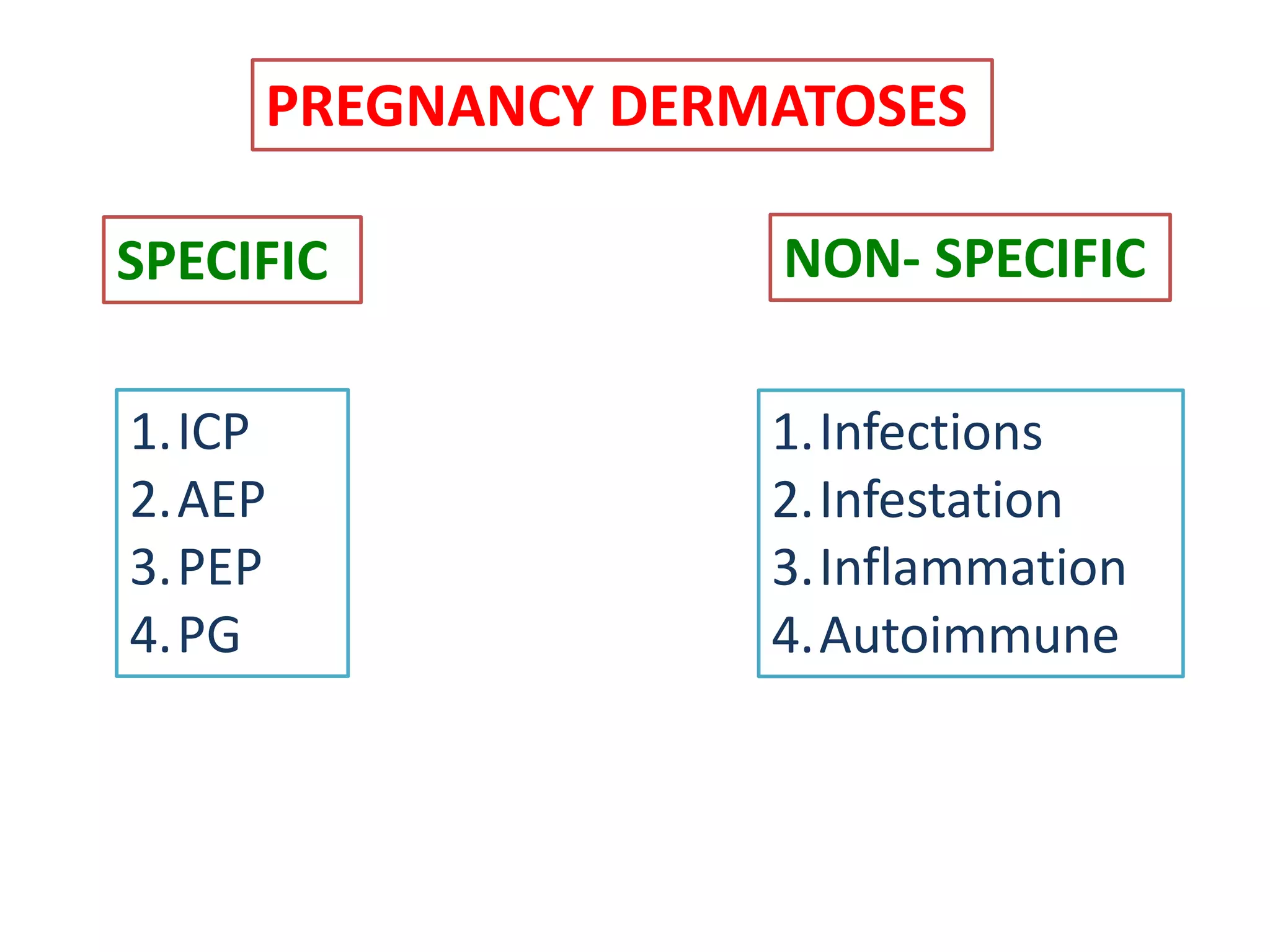 Pregnancy Dermatoses | PPTX
