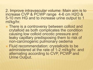 Pregnancy induced hypertension | PPT