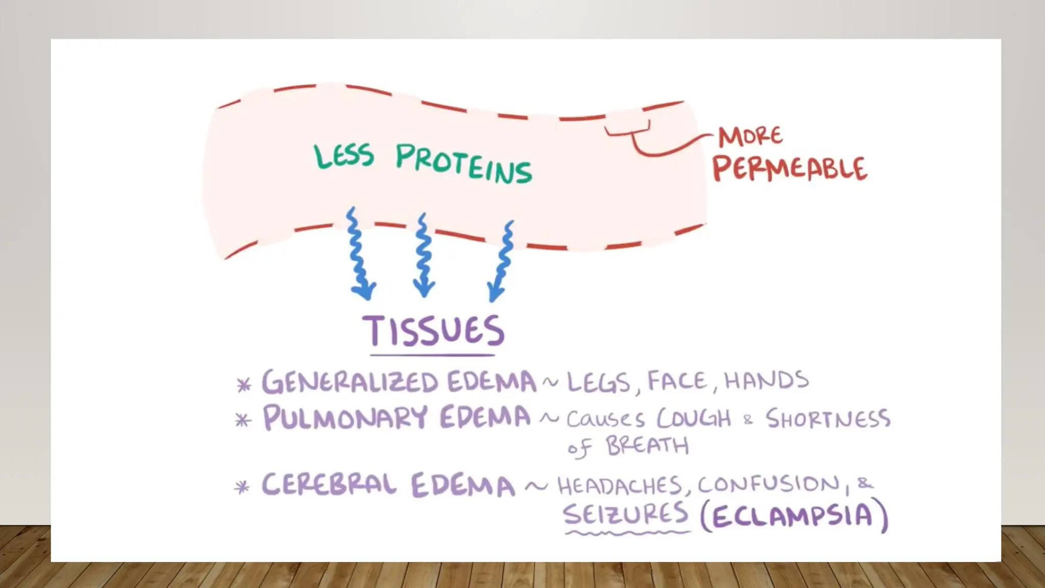 PREGNANCY INDUCED HYPERTENSION presentation.pptx