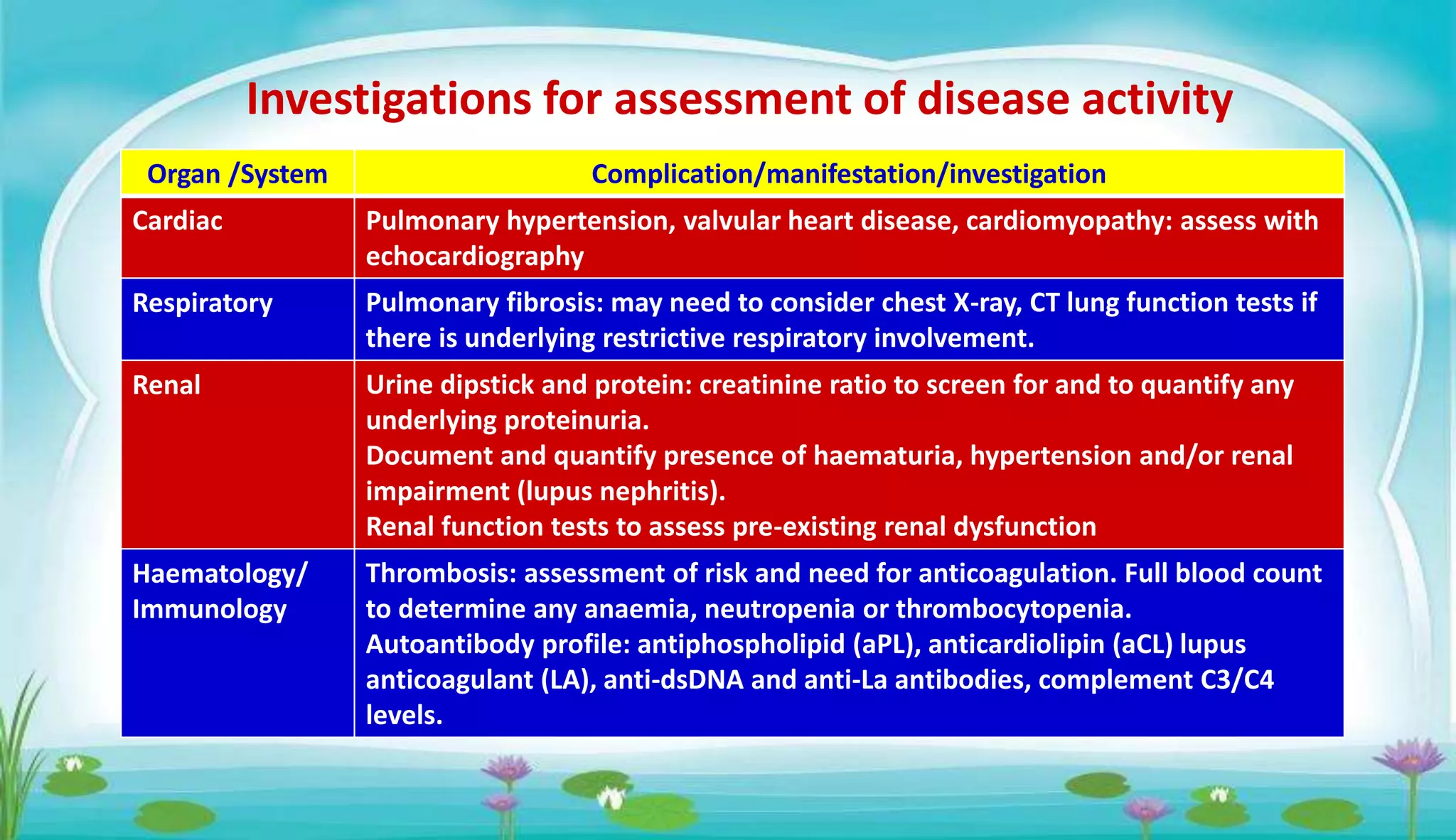 Pregnancy in sle | PPT