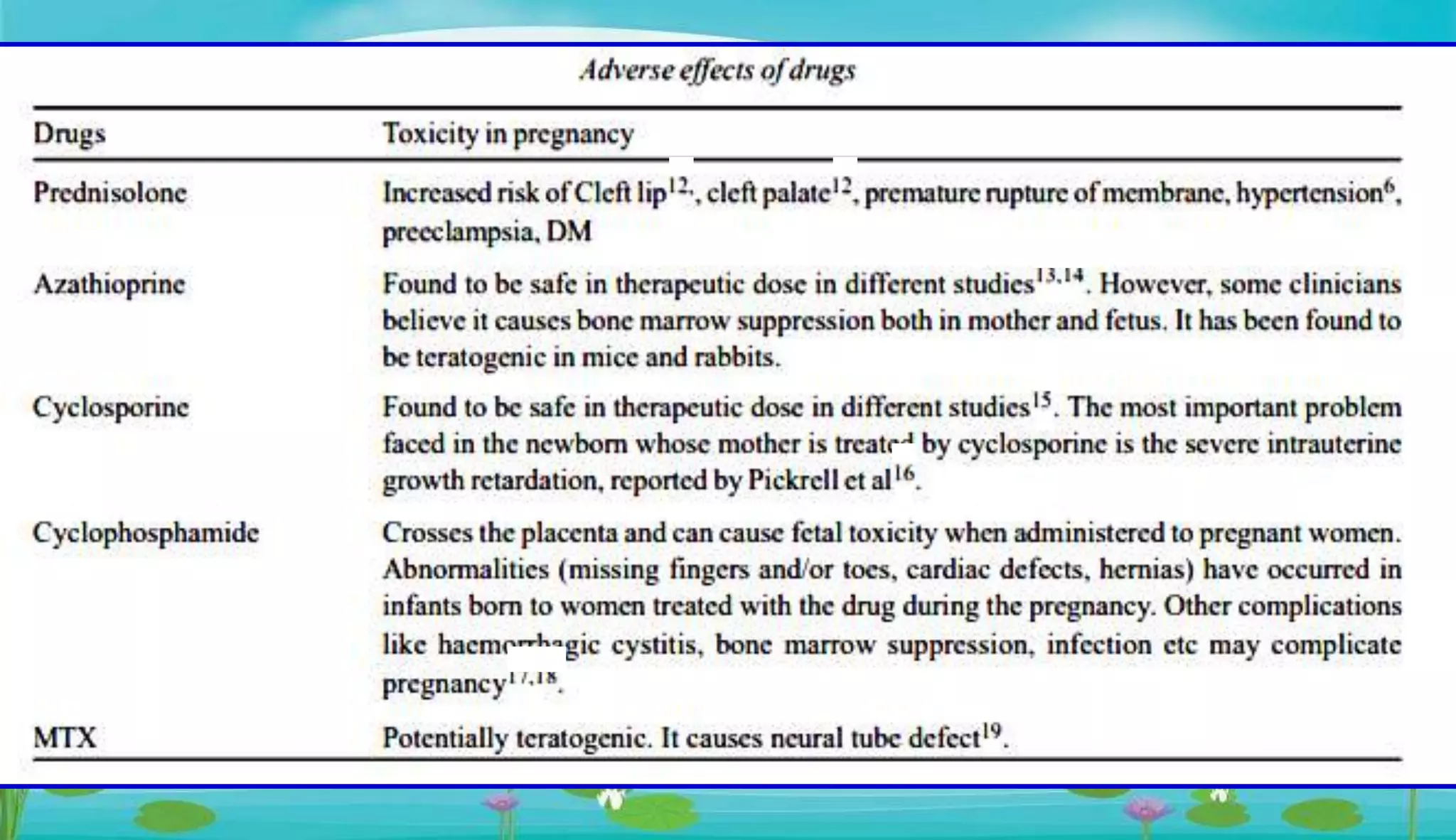 Pregnancy in sle | PPT