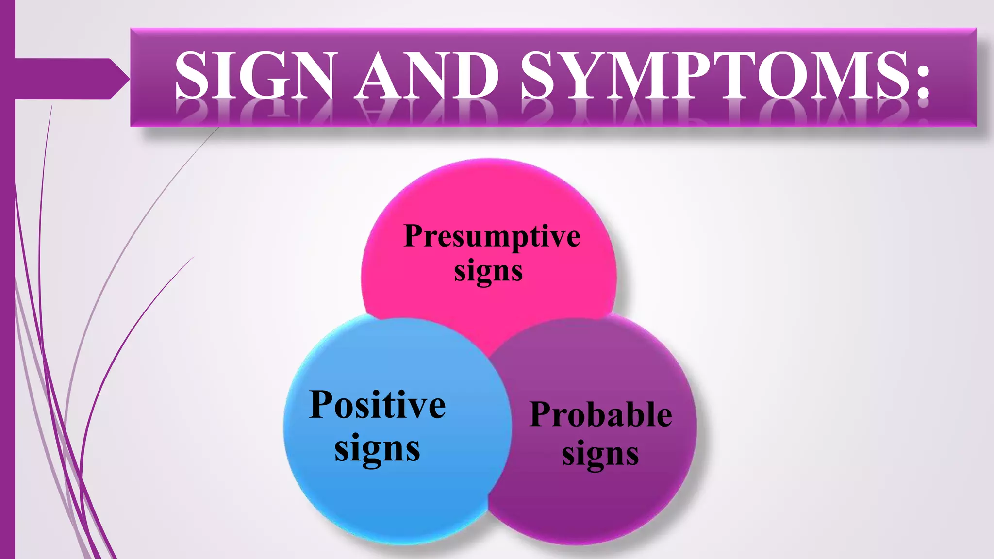 Pregnancy and its management | PPTX