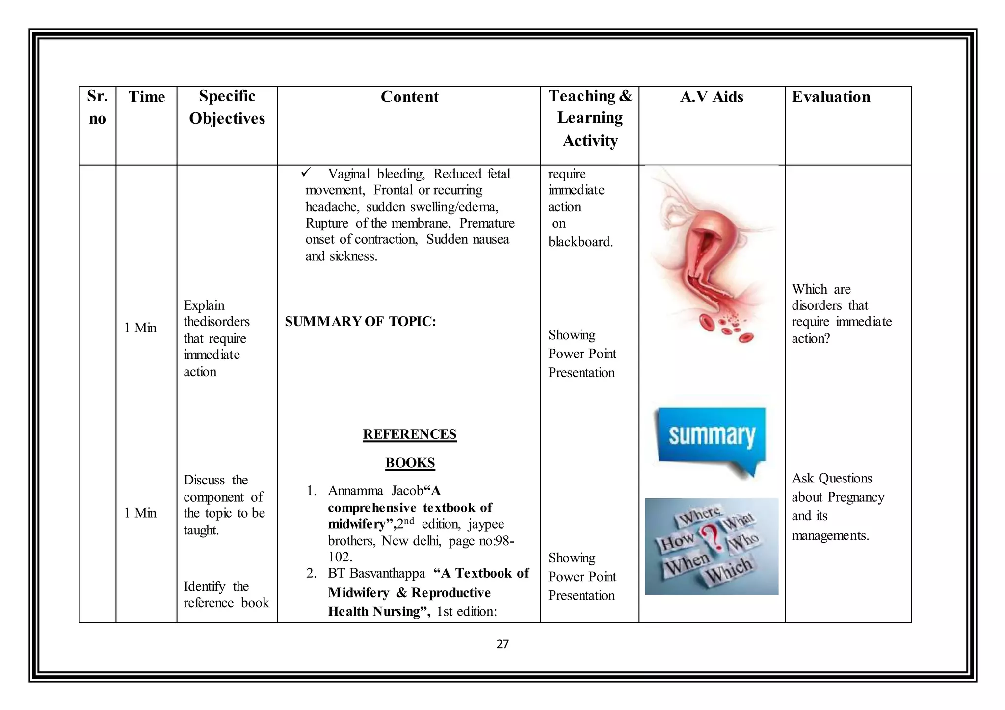Pregnancy & its management -sign & symptoms in lesson Plan | DOCX