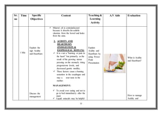 Pregnancy & its management -sign & symptoms in lesson Plan | DOCX