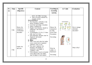 Pregnancy & its management -sign & symptoms in lesson Plan | DOCX