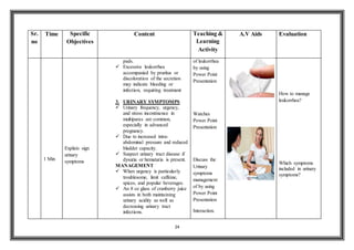 Pregnancy & its management -sign & symptoms in lesson Plan | DOCX