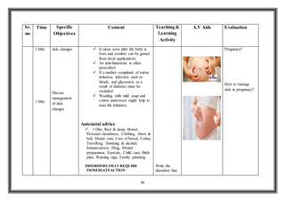 Pregnancy & its management -sign & symptoms in lesson Plan | DOCX