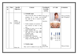 Pregnancy & its management -sign & symptoms in lesson Plan | DOCX