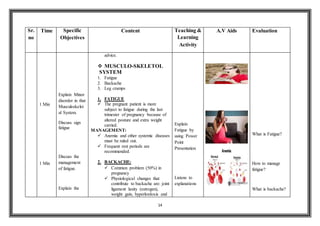 Pregnancy & its management -sign & symptoms in lesson Plan | PPT