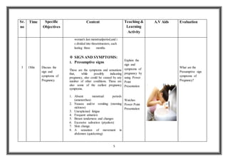 Pregnancy & its management -sign & symptoms in lesson Plan | PPT