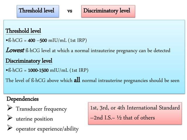 Pregnancy of unknown location | PPTX