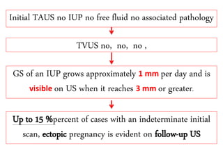 Pregnancy of unknown location | PPTX