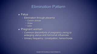 Pregnancy- Gordon's Functional Health Patterns | PPTX