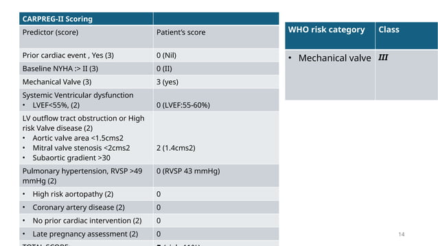 pregnancy with cardiac disease1.pptx treatment | PPT