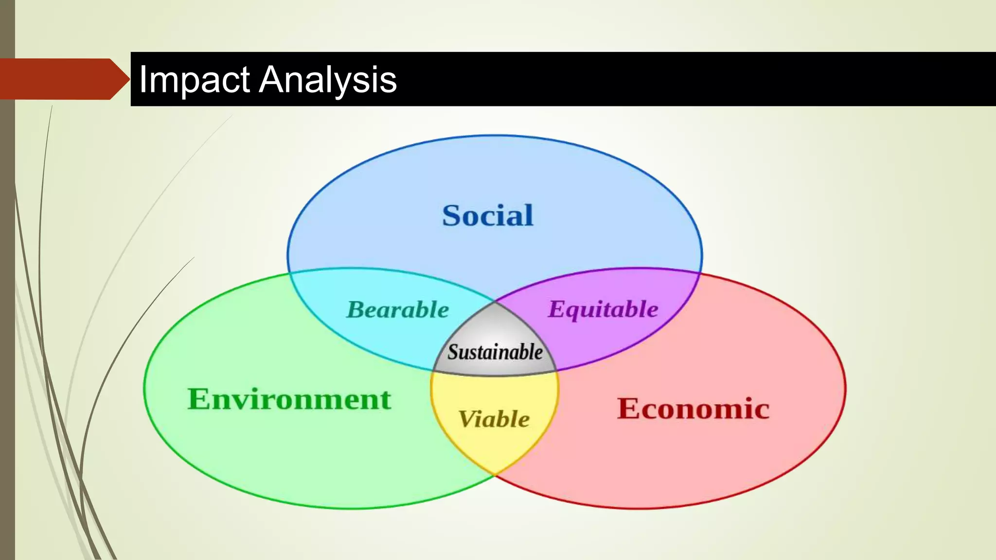 Social Impact Analysis | PPTX