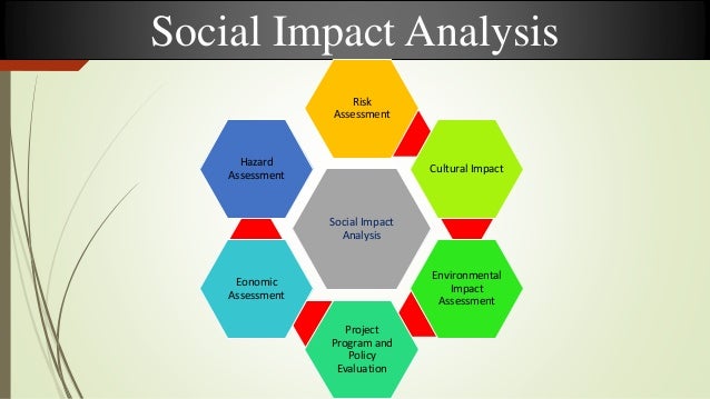 Social Impact Analysis