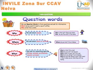 Preguntas speaking nivel 1 | PPT