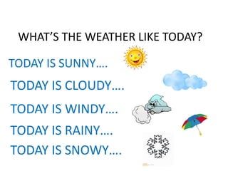 Basic Speaking questions for kids to learn english.pptx