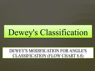 Classification of malooclusion | PPTX