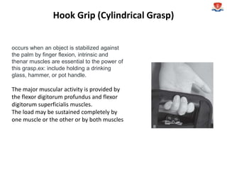 Cylindrical Prehension Grip