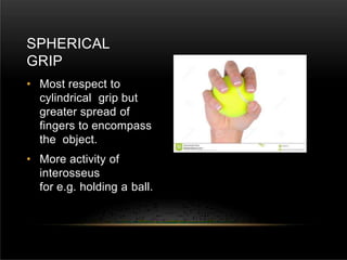 Spherical Grip