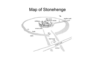 Prehistoric Art | PDF