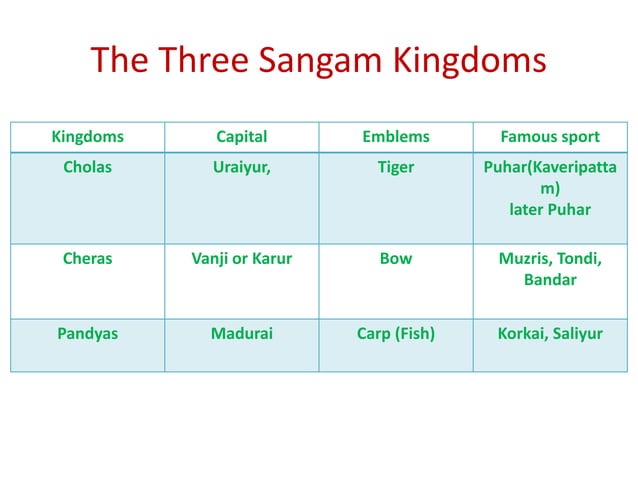 Pre Historic and Historic Period (Sangam Age).ppt | Hinduism | Religion ...