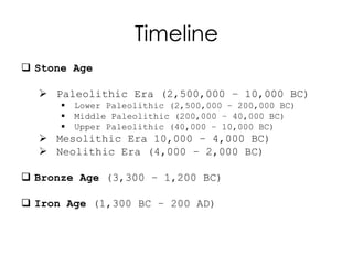 Paleolithic Art Timeline