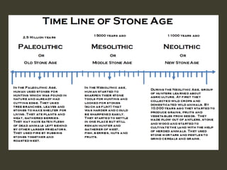 Paleolithic Art Timeline