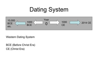 Prehistoric Art | PPT