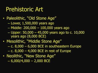 Prehistoric art | PPTX | Arts and Crafts | Hobbies & Interests