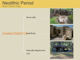 Prehistoric art (The Stone Age Paleo/Meso/Neolithic period) | PPTX