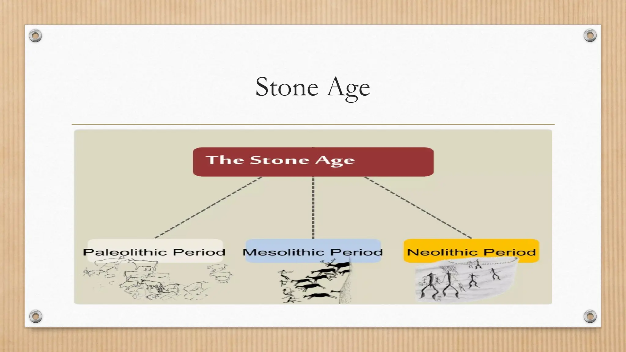 Prehistoric art-world art and culture.pptx