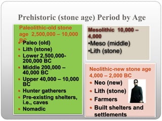Prehistoric art and architecture | PPT
