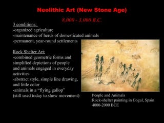 Prehistoric Art: Chapter 1 PowerPoint | PPT