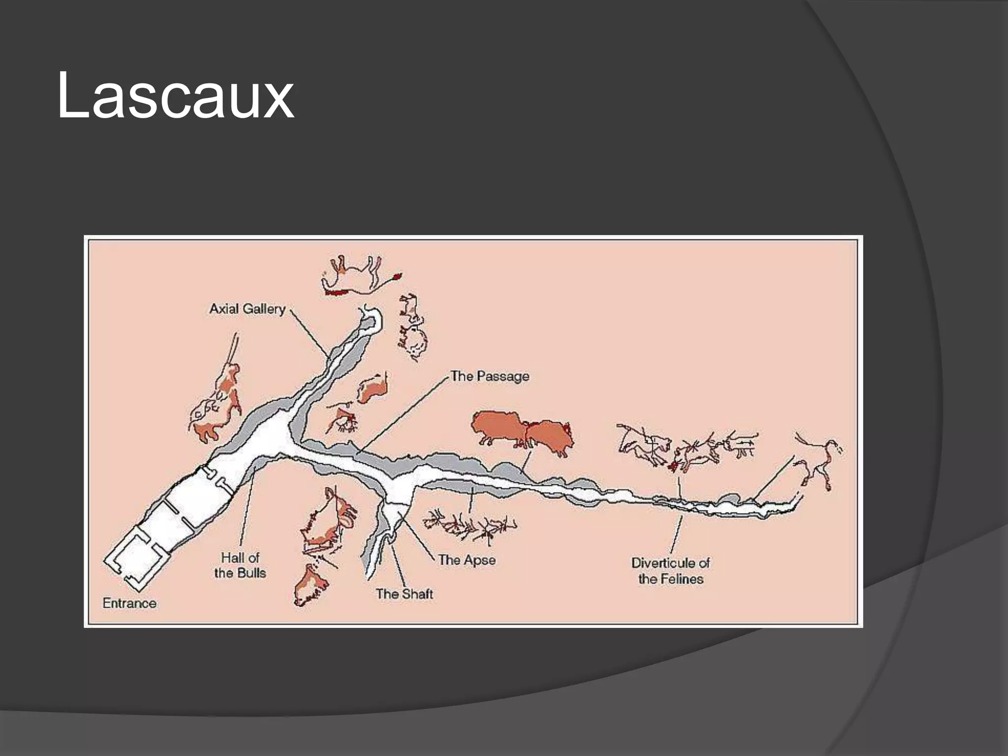 Prehistoric artifacts | PPTX