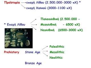 Προϊστορία / Prehistory | PPT